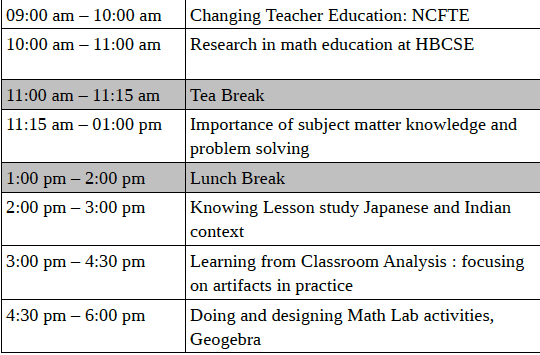 Workshops for Teacher Educators – Mathematics Education